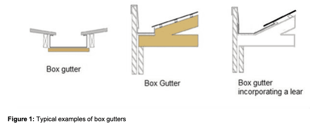 Box Gutter In Victoria: What You Need To Know